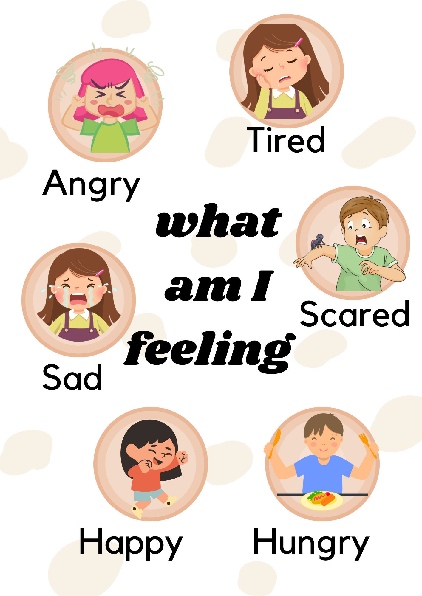 Emotion Chart for Kids - Etsy