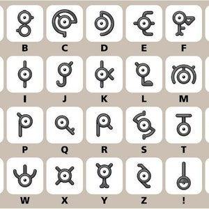 Unown Keycap, Custom Pok.em.on Keycap, Keycap, Keycaps, Artisan Keycap ...