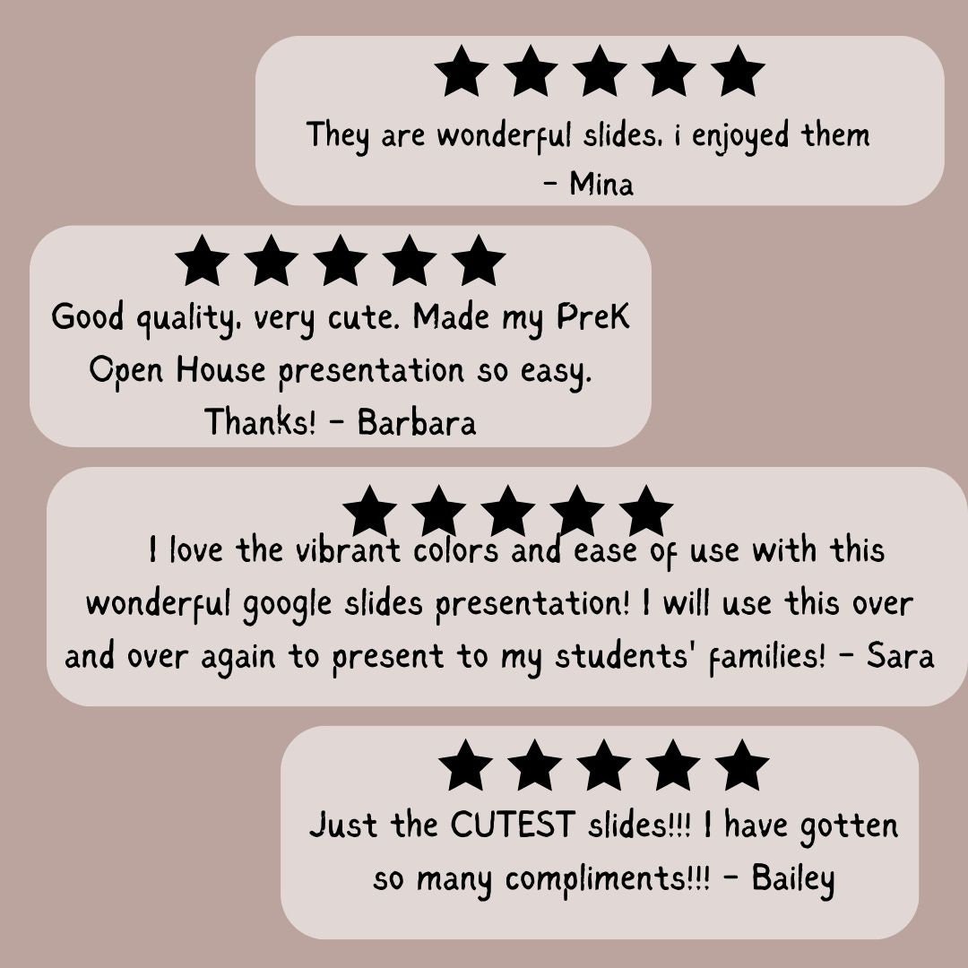 Taylor Swift Eras Tour Inspired Slides Powerpoint Classroom Slides ...