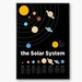 Solar System Printable & Downloadable Poster. Space Science Chart ...