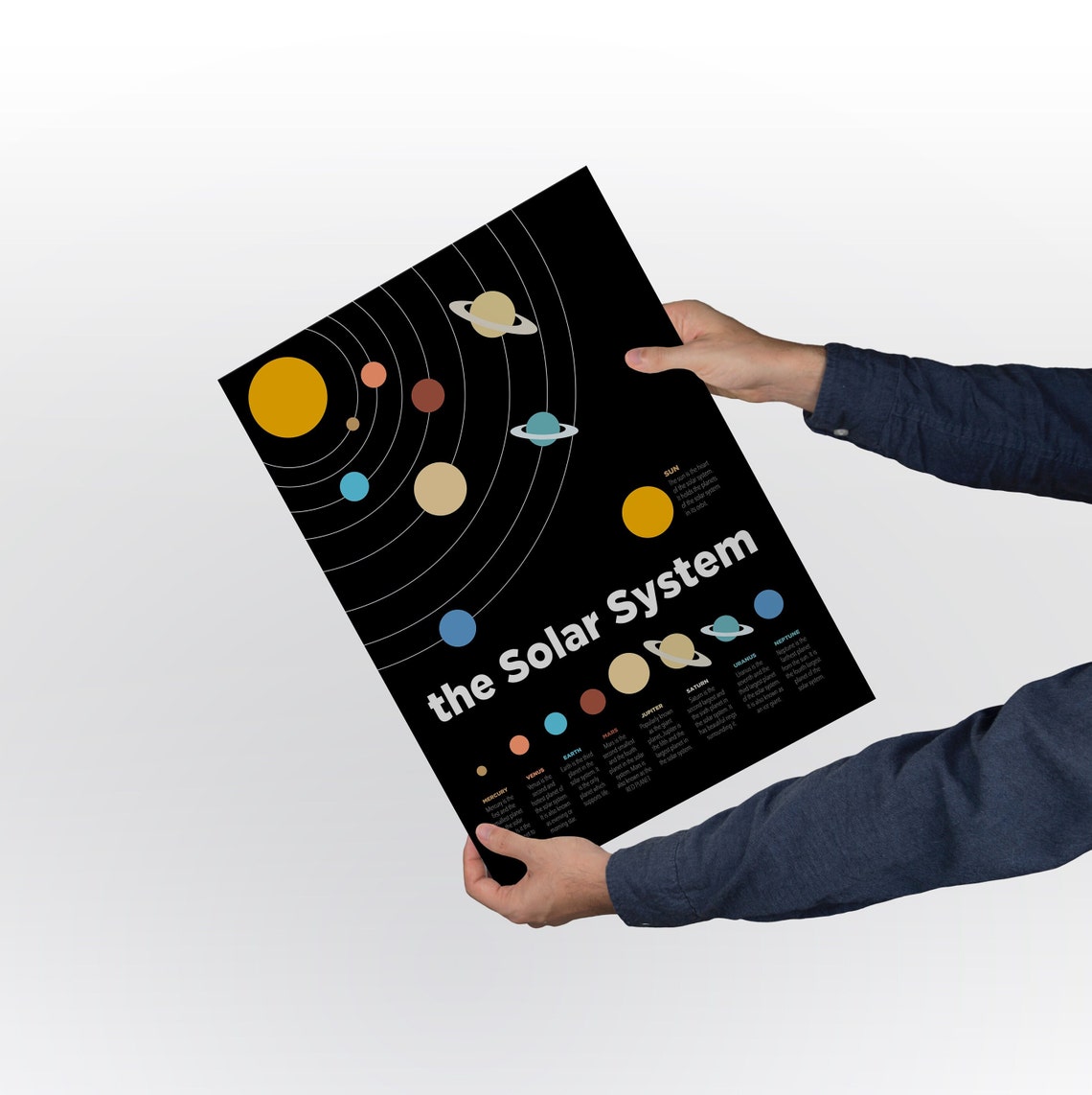 Solar System Printable & Downloadable Poster. Space Science Chart ...