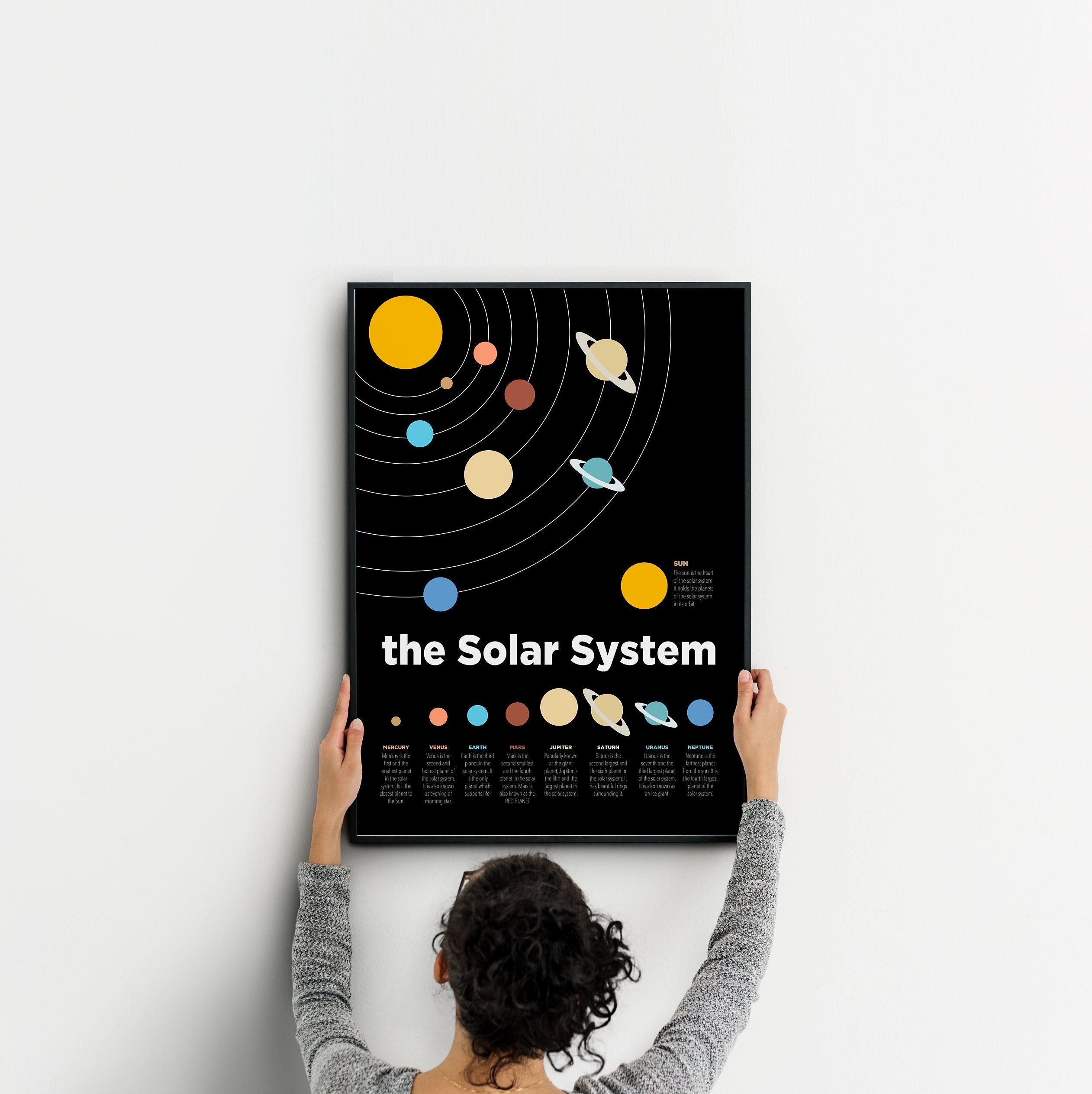 Solar System Printable & Downloadable Poster. Space Science Chart ...