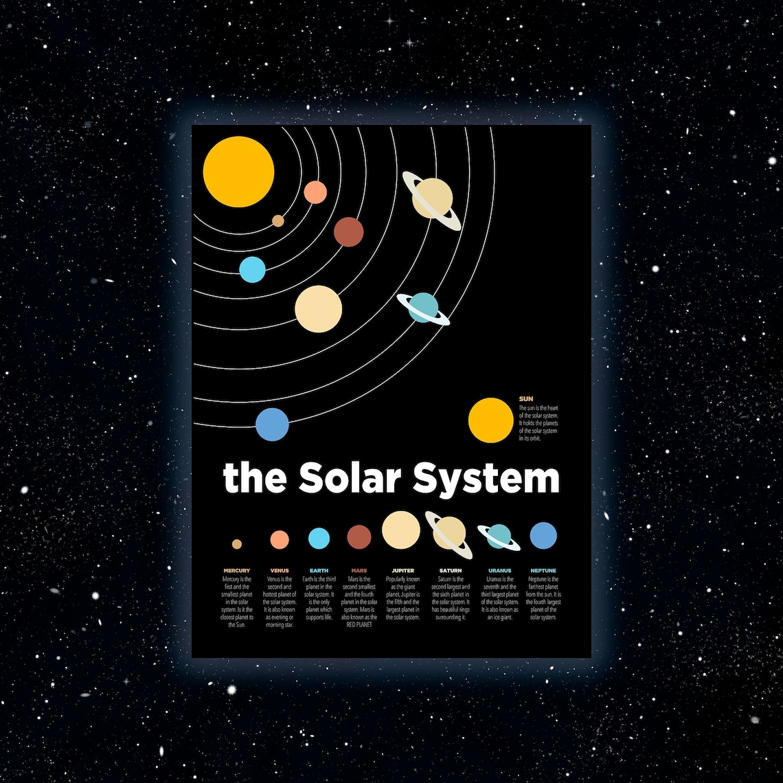 Solar System Printable & Downloadable Poster. Space Science Chart ...