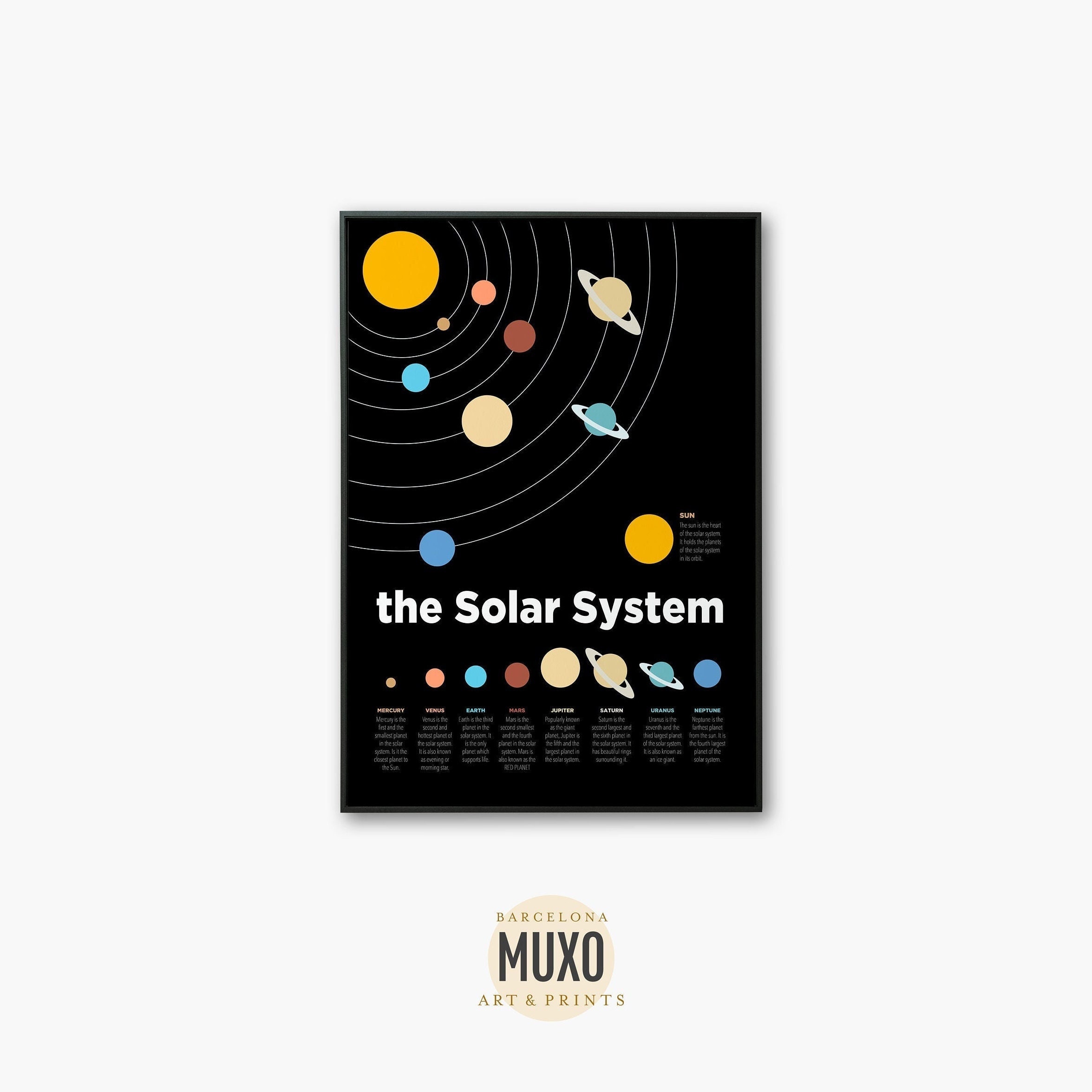 Solar System Printable & Downloadable Poster. Space Science Chart ...