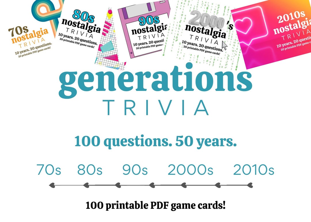 All Ages Trivia Game 70s 80s 90s 2000s 2010s Pop Culture Trivia ...