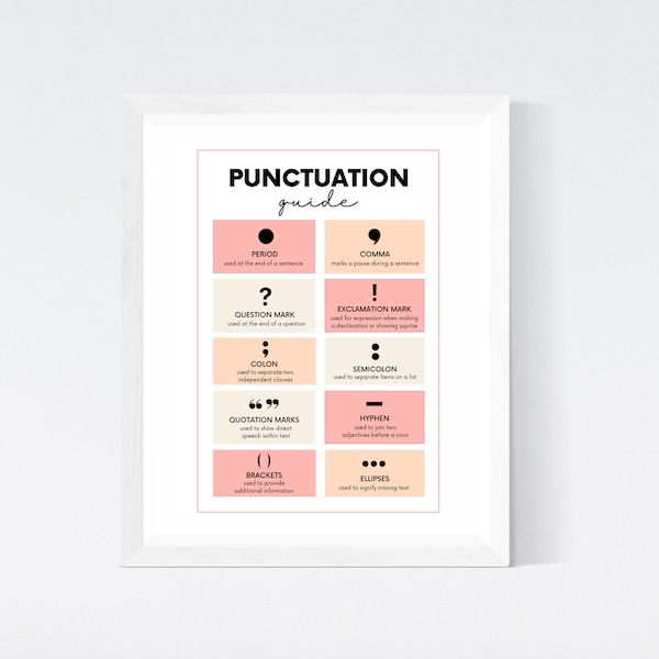 Punctuation Tips - Etsy