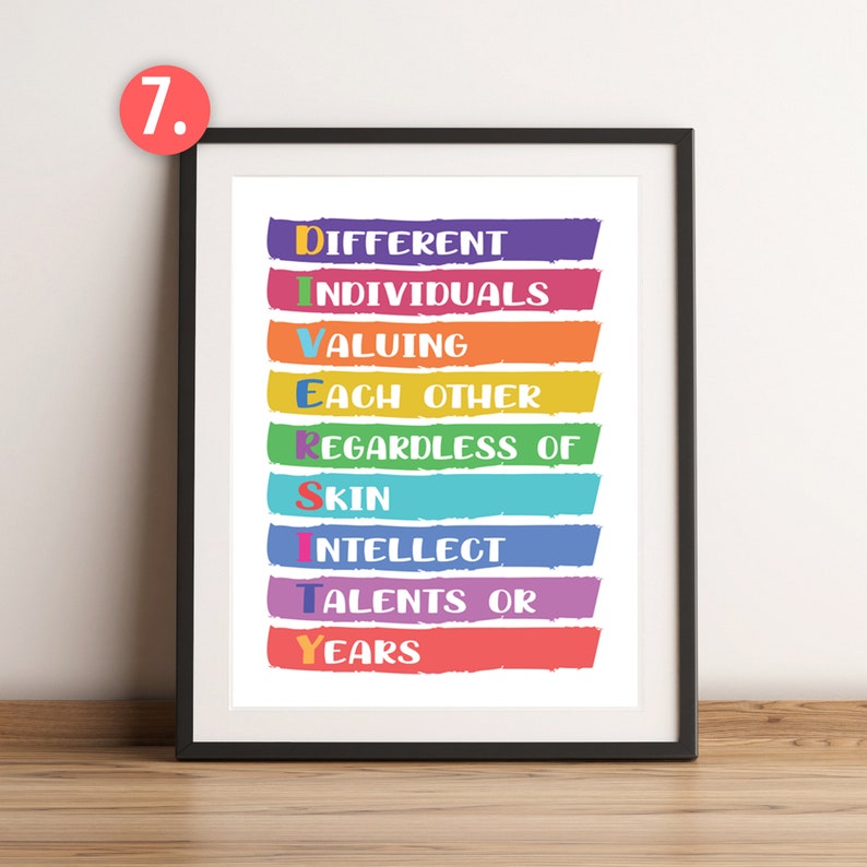 Inclusive Classroom Posters Diversity Prints Everyone - Etsy