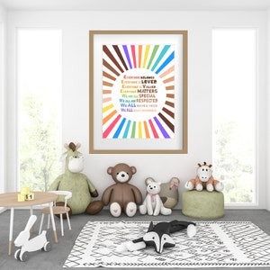 Inclusive Classroom Art and Diversity Art Posters, Diversity Wall Art ...