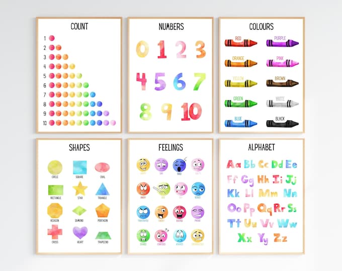 Educational Poster Bundle, Alphabet Poster, Abc Poster, Numbers ...