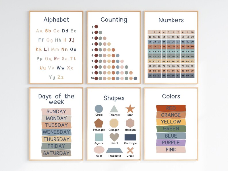 Educational Posters, Set of 12, Calming Corner, Montessori Classroom ...