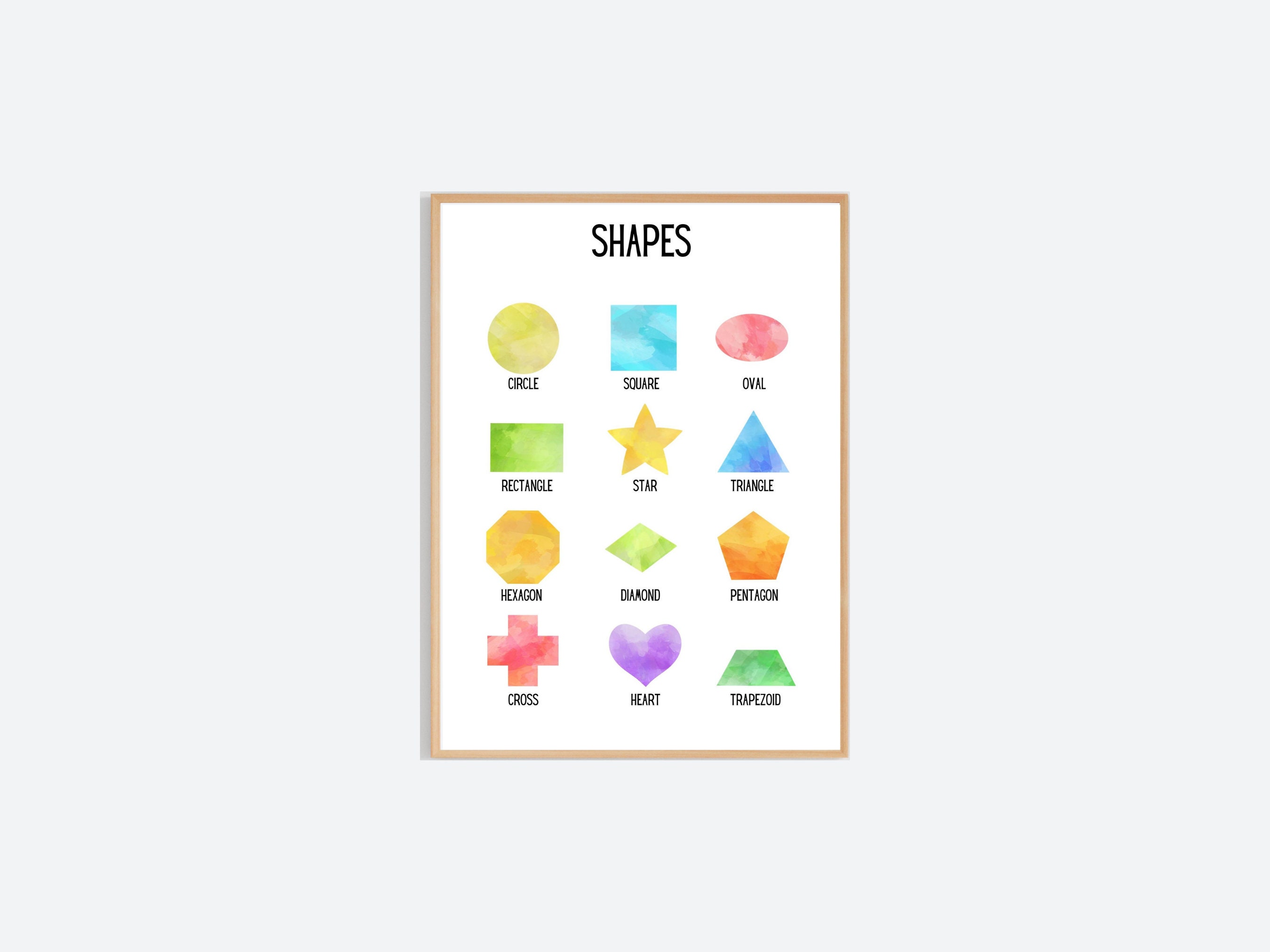 Toddler Educational Posters | Set of 6 | Playroom, Classroom Posters ...
