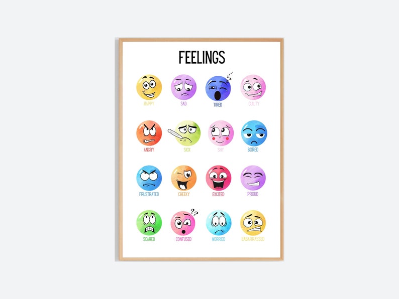 Rainbow Feelings Chart | Montessori Homeschool Decor | Emotions Poster ...