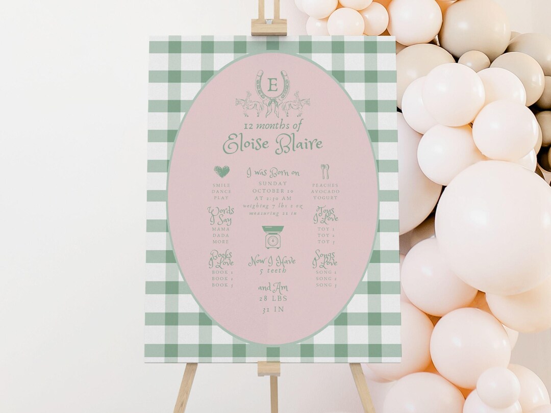 Preppy Horse First Birthday Milestone Sign Template, Editable Girls ...