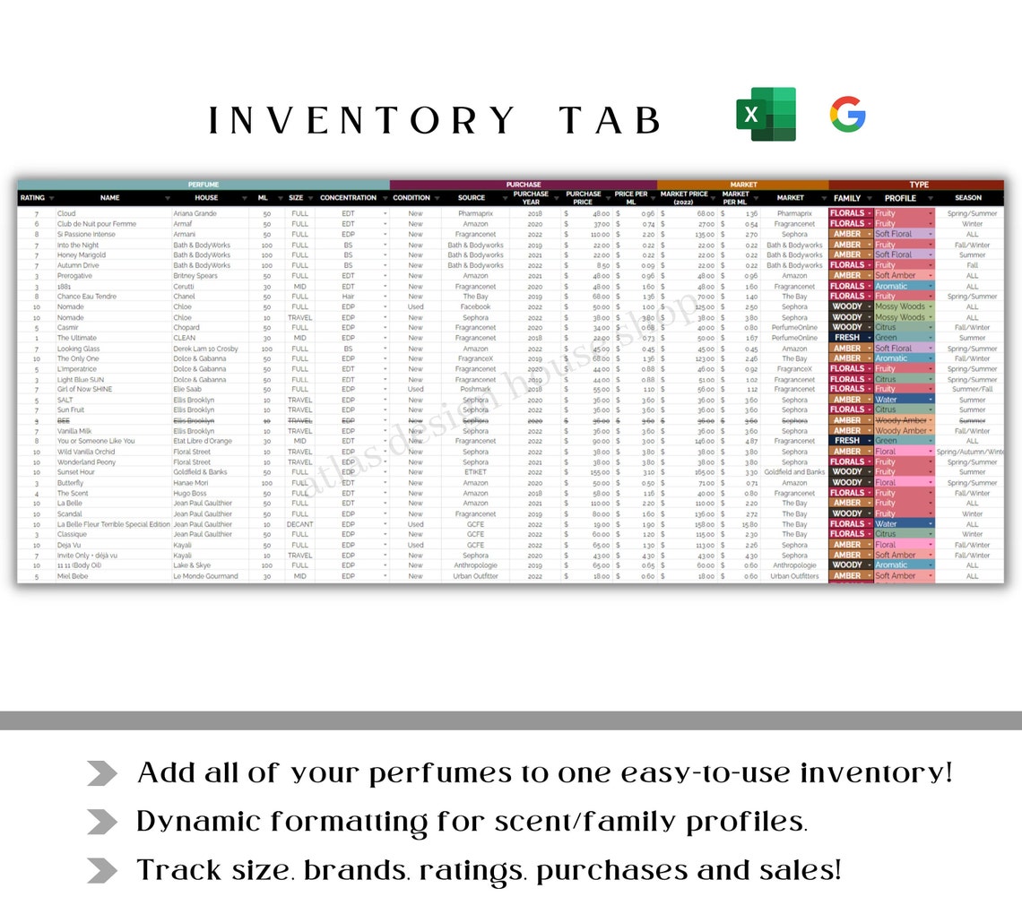 Perfume and Makeup Inventory Excel Google Sheets - Etsy