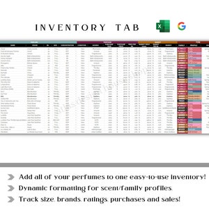 Perfume and Makeup Inventory Excel Google Sheets - Etsy
