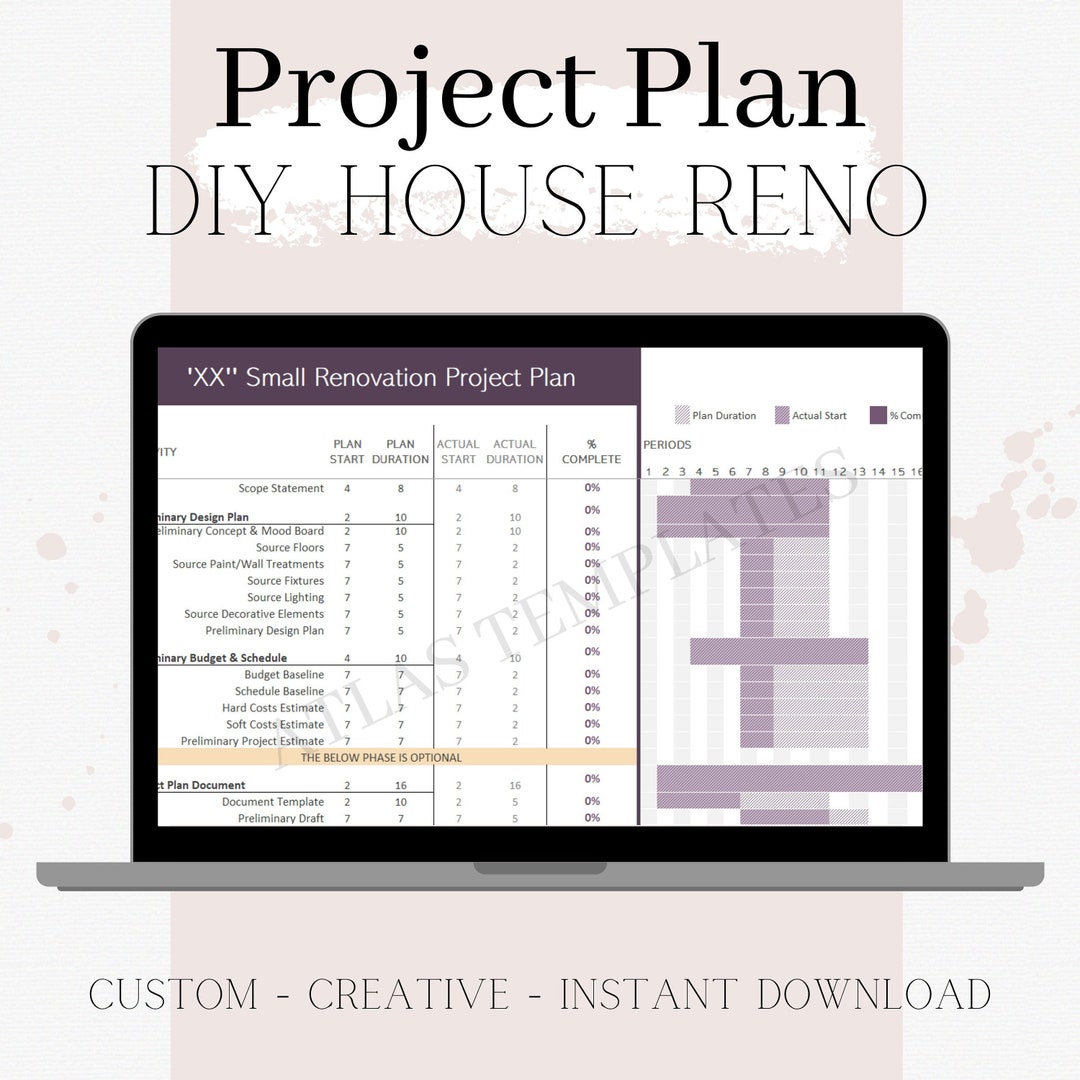 Home Renovation Project Planner, Gantt Chart, Project Management ...
