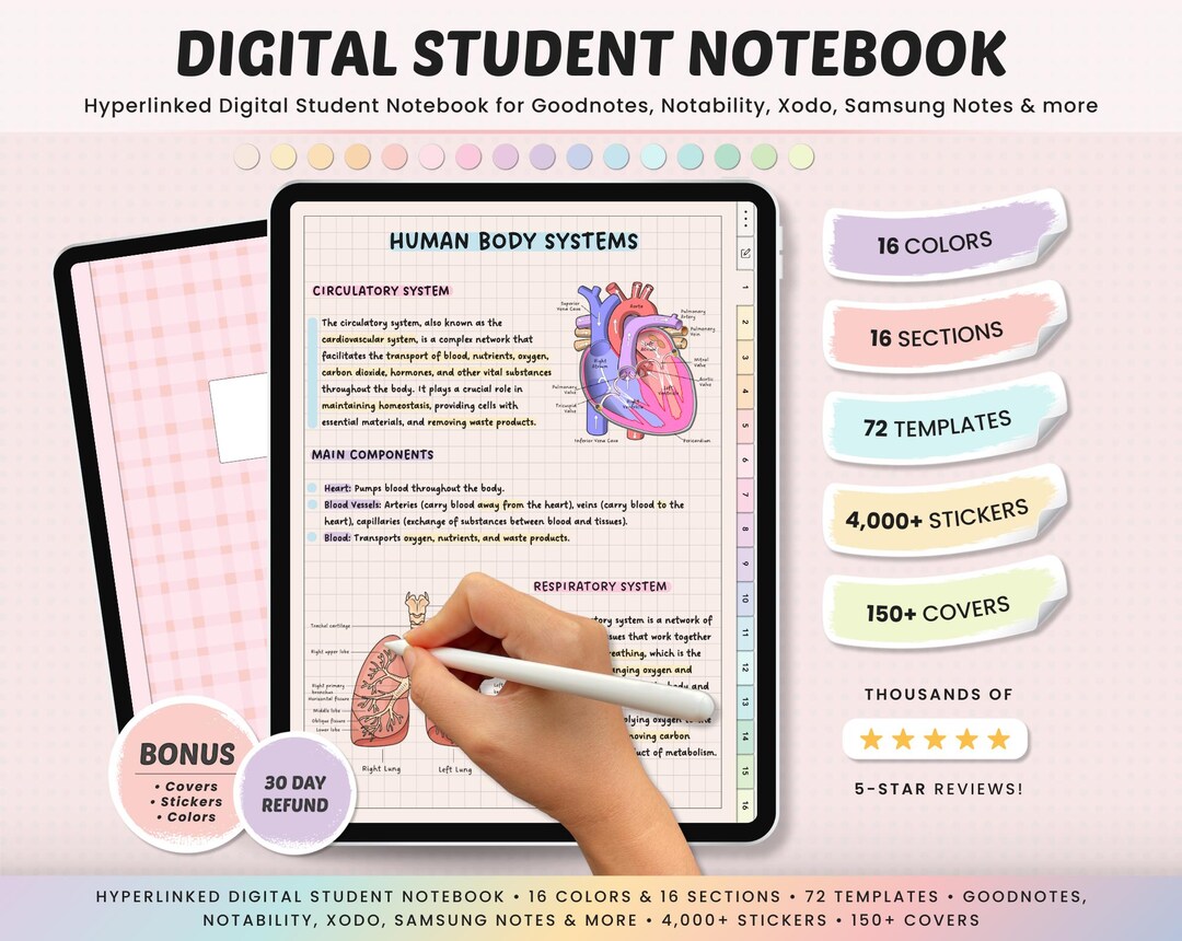 Digital Student Notebook: Cornell Notes, Stickers, Covers (goodnotes ...