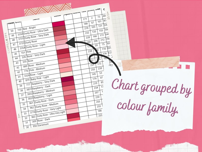 DMC Color Chart for Diamond Painting With RGB Hex Conversion (digital ...