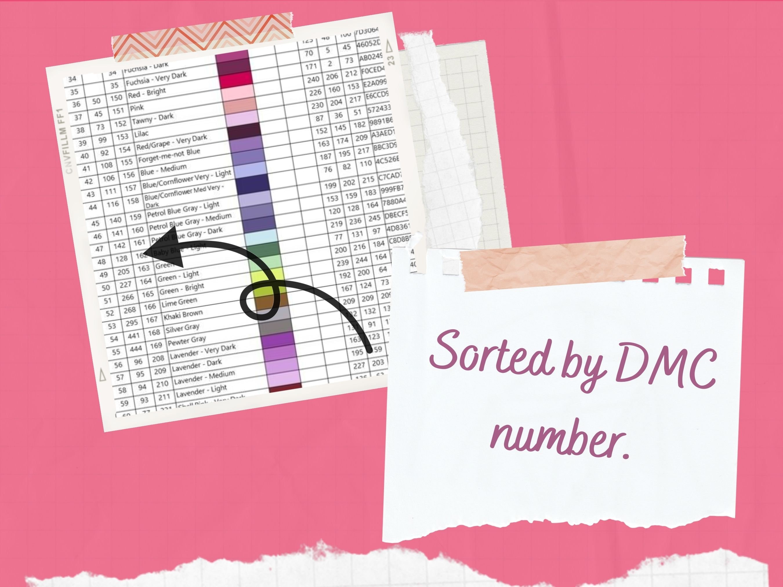 DMC Colour Chart for Diamond Painting. Sorted by DMC Number. Includes ...