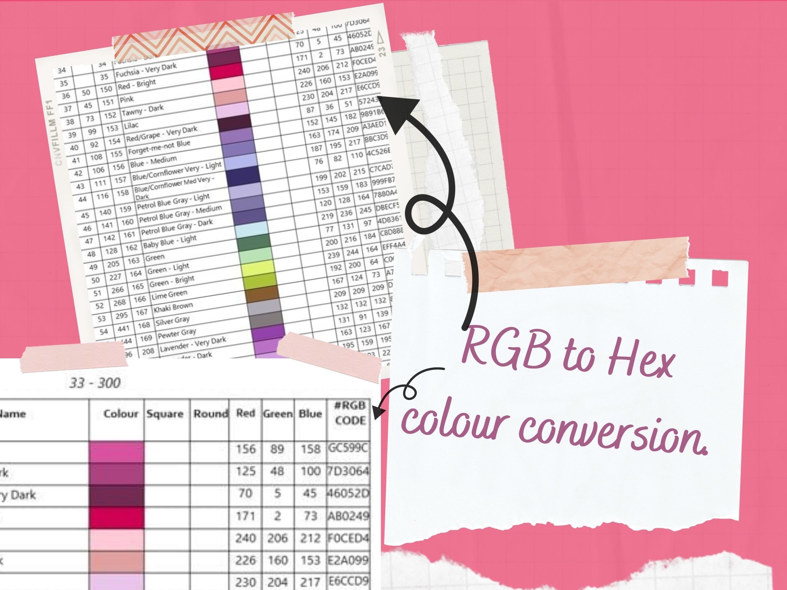 DMC Colour Chart for Diamond Painting. Sorted by DMC Number. Includes ...