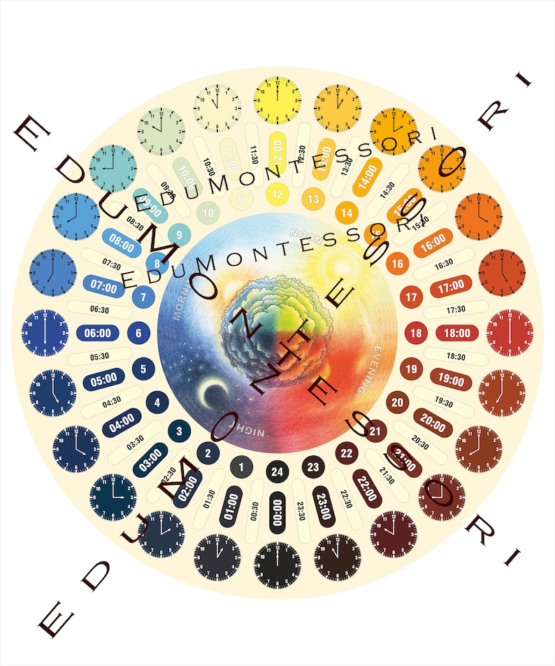 Day Circle Poster A3 Size Printable. Cycle of the Day. 24 - Etsy