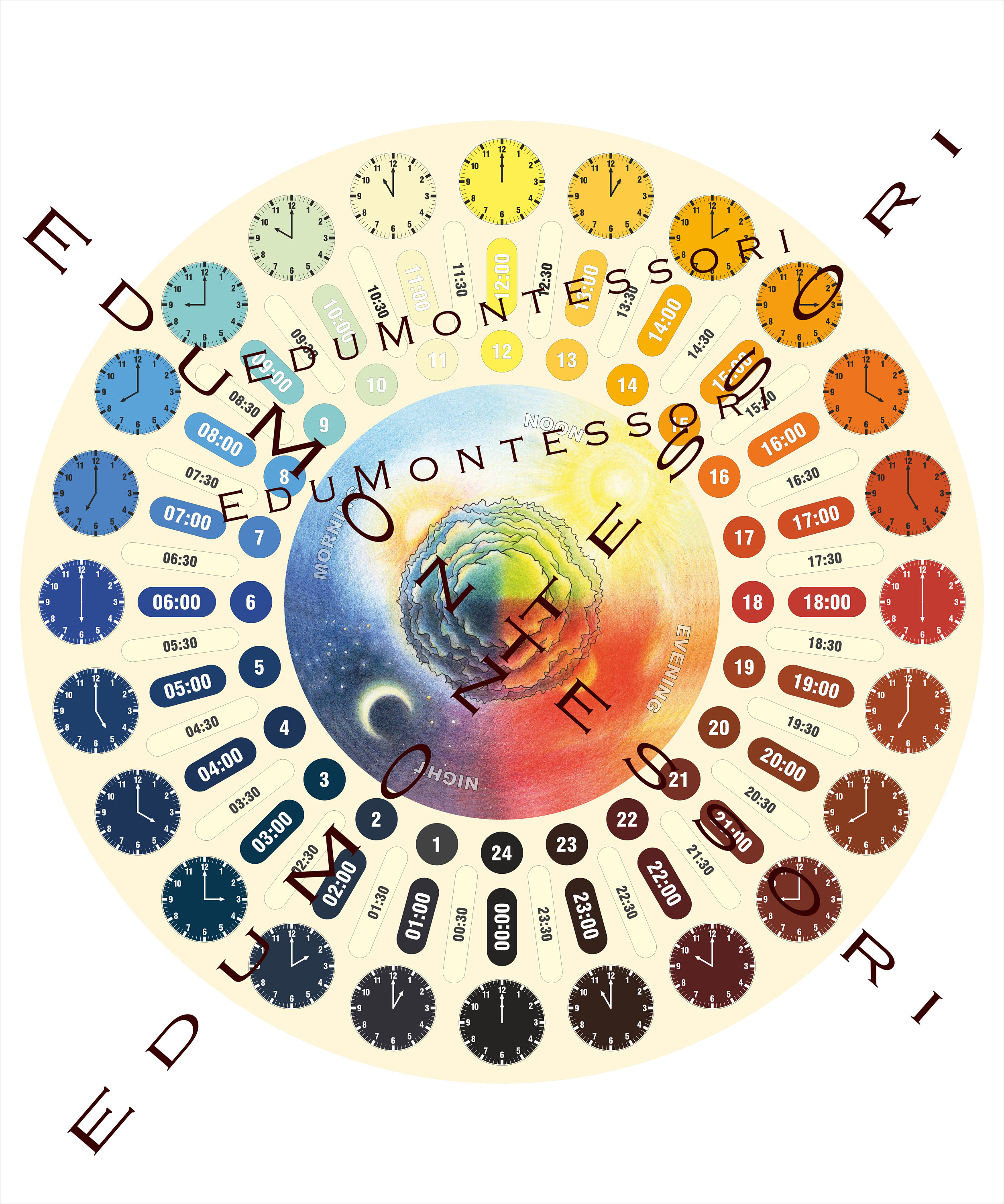 Day Circle Poster A3 Size Printable. Cycle of the Day. 24 Color ...