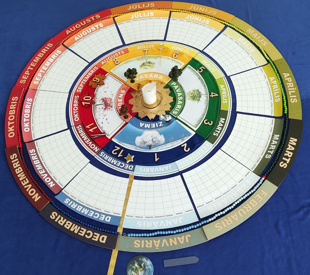 Seasons Circle Printable - Etsy