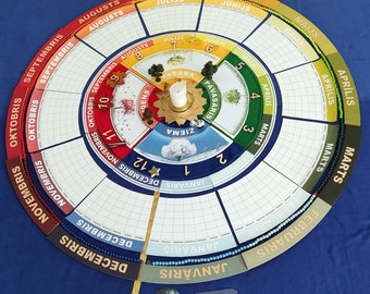 Day Circle Poster A3 Size Printable. Cycle of the Day. 24 - Etsy