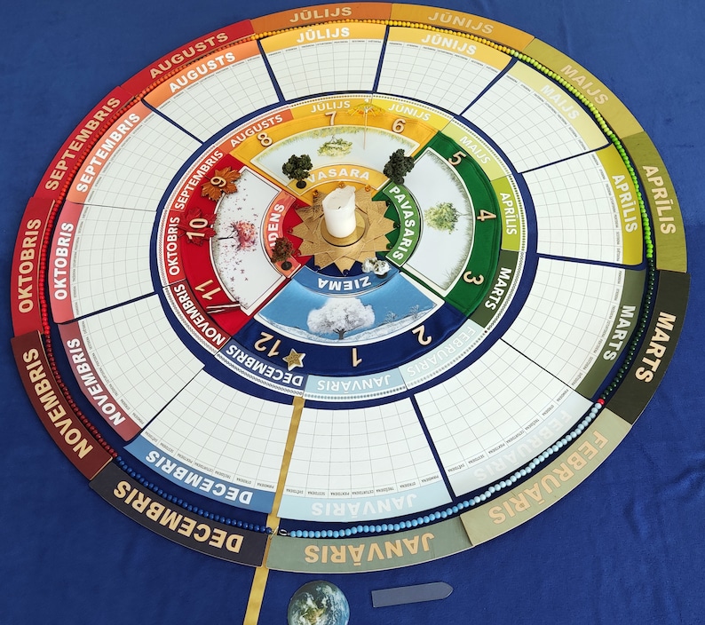 Seasons Circle Printable - Etsy