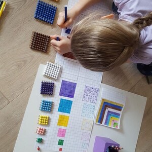 Pythagoras Decanomial Square, Pythagorean Board, Poster, Multiplication ...