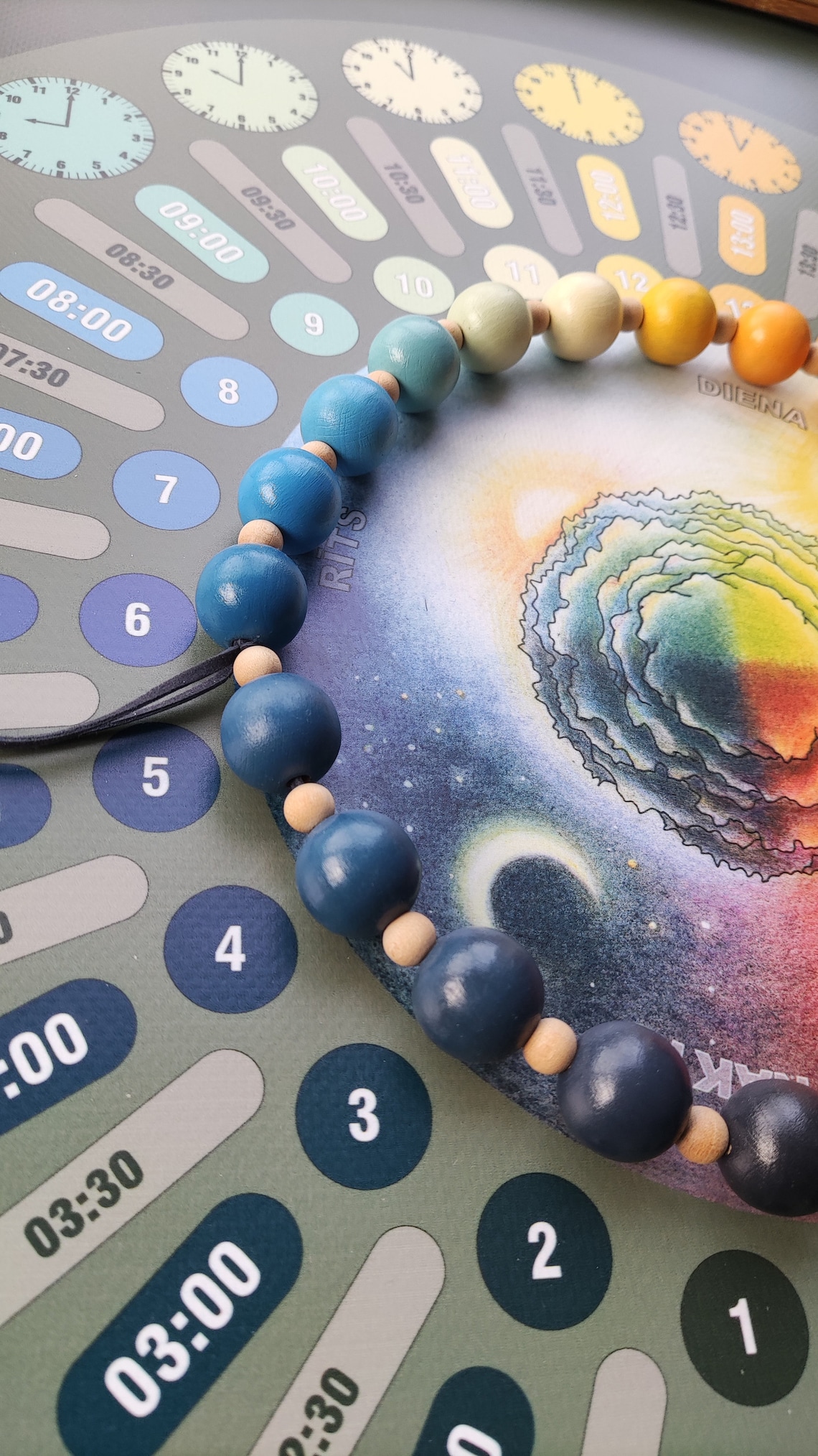 Day Circle Poster A3 Size Printable. Cycle of the Day. 24 Color ...