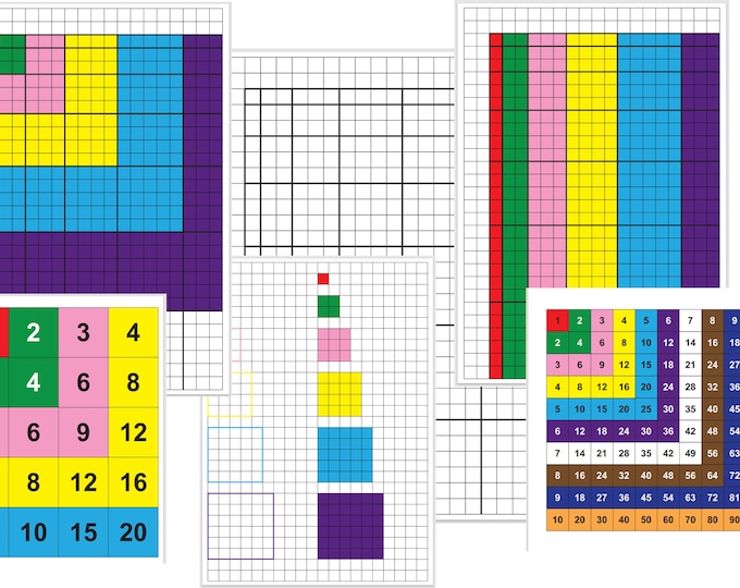 Pythagorean Table, Multiplication Table, 10 X 10 Cm, Math Help - Etsy ...