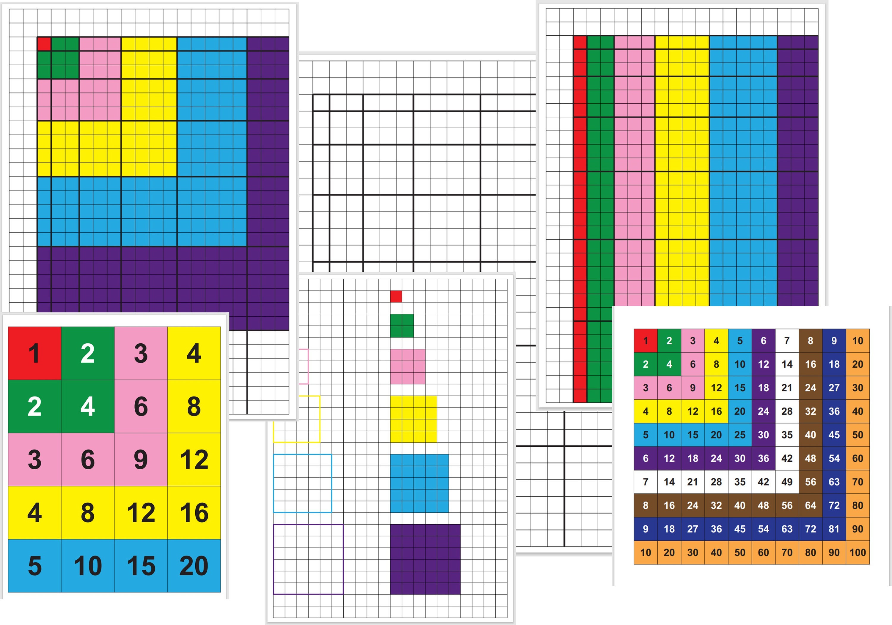 Pythagoras Decanomial Square, Pythagorean Board, Poster, Multiplication ...