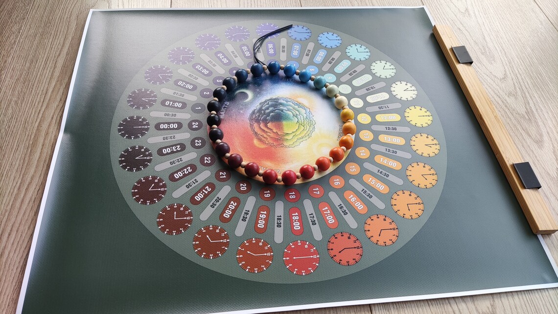 Day Circle Poster A3 Size Printable. Cycle of the Day. 24 Color ...