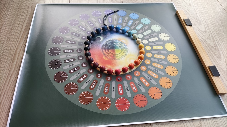 Day Circle Poster A3 Size Printable. Cycle of the Day. 24 Color ...