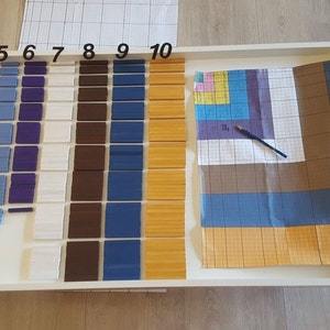 Pythagoras Decanomial Square, Pythagorean Board, Poster, Multiplication ...