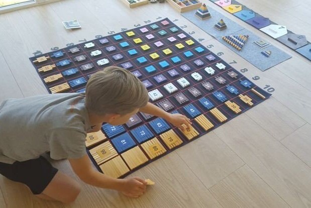 Pythagoras Decanomial Square, Pythagorean Board, Poster, Multiplication ...