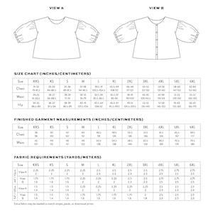 Perfect Puff Sleeve Top - PDF Sewing Pattern - Etsy