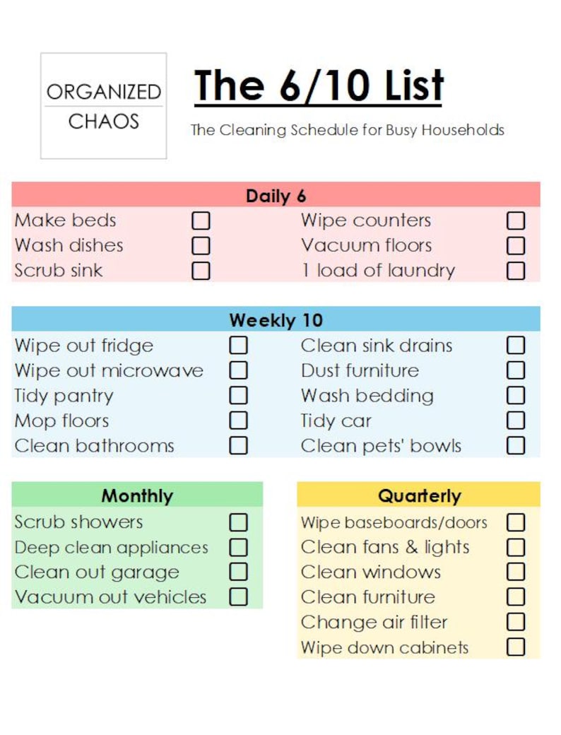 The 6/10 List - CUSTOMIZABLE/CHECKLIST SPREADSHEET - Etsy