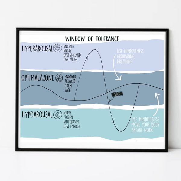 Window of Tolerance - Etsy