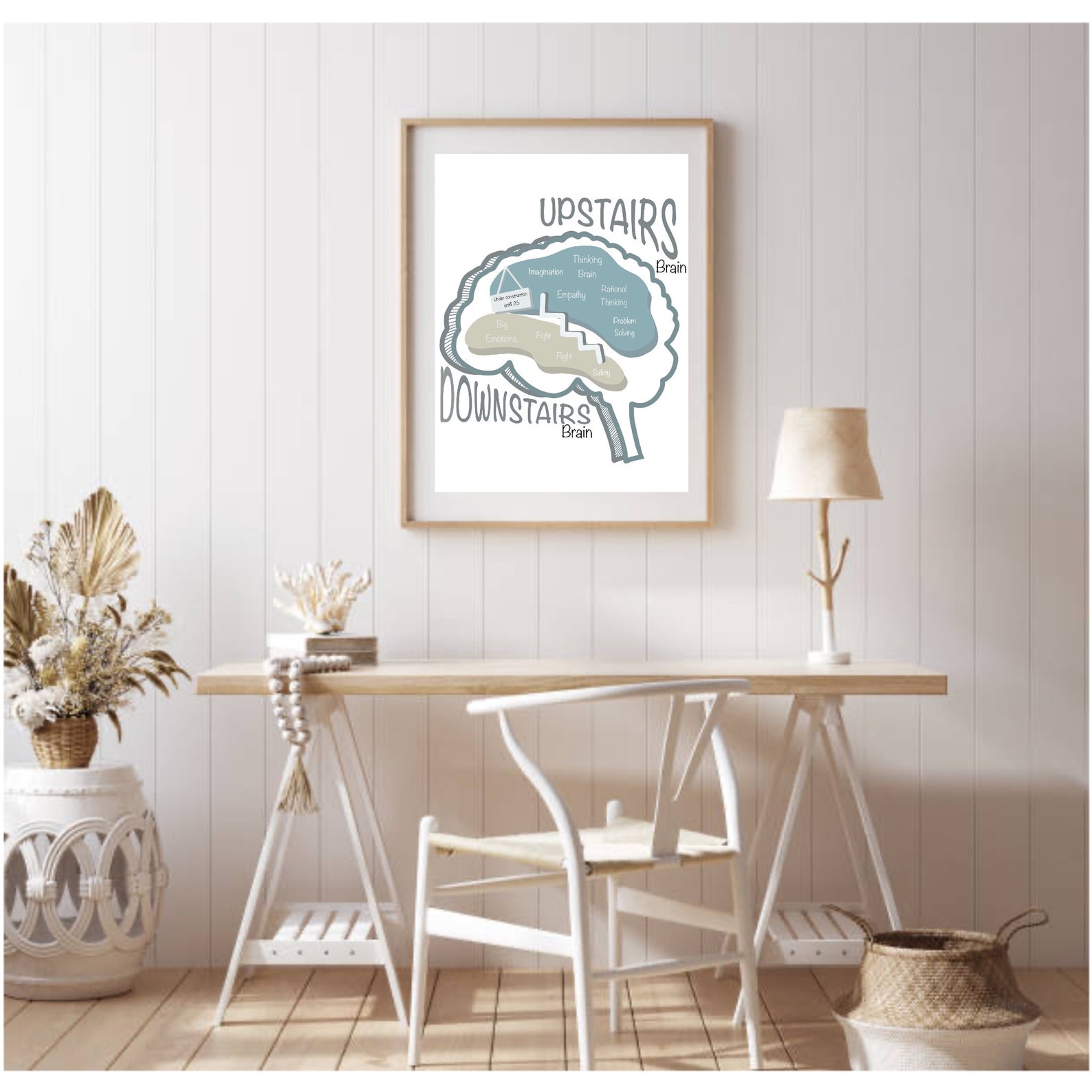 Brain Poster Print, Child Development, Psychology Art, Therapy Print ...