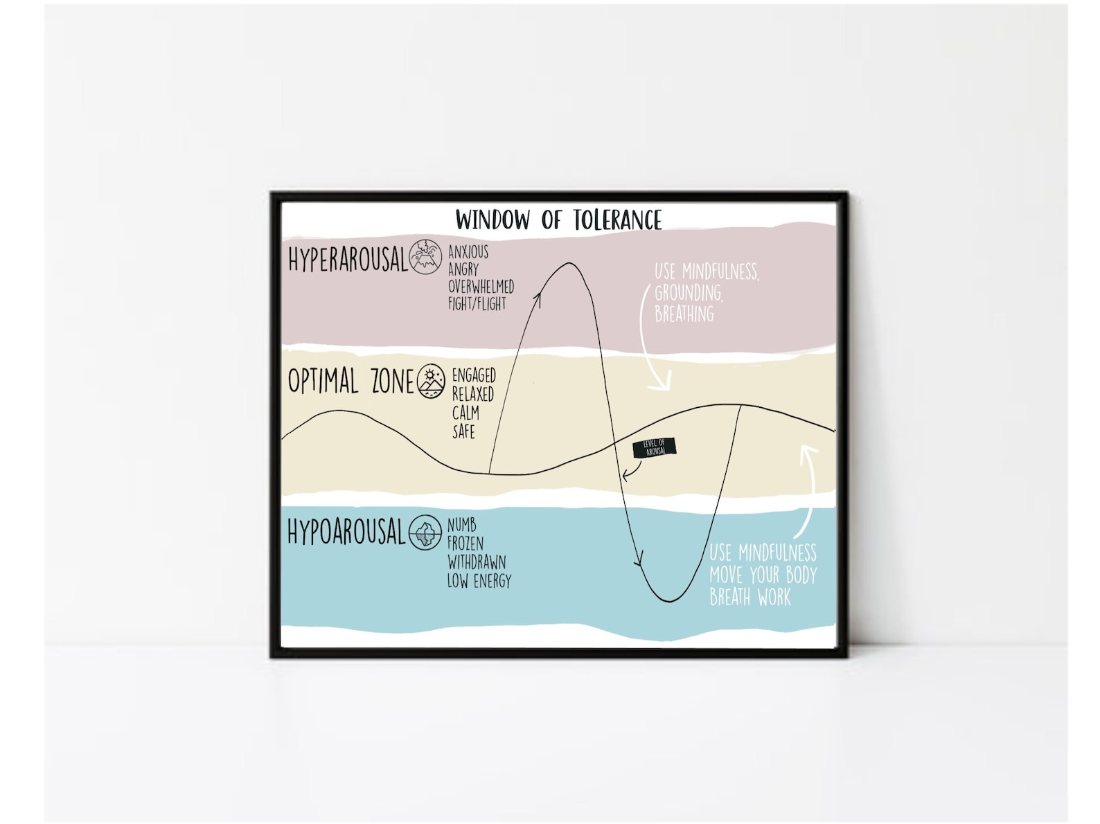 Window of Tolerance Digital Download Poster Print, Counselling Resource ...