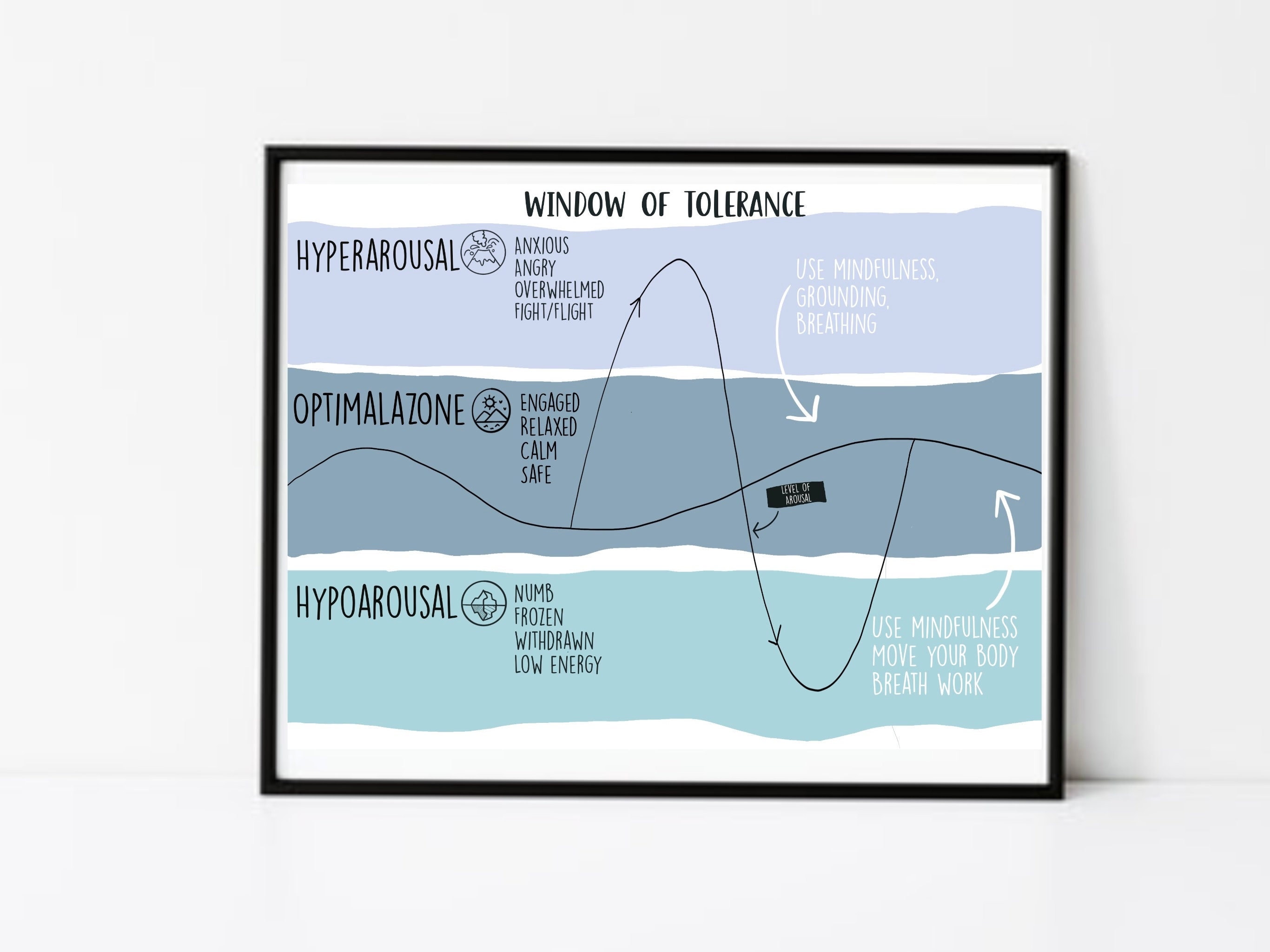 Window of Tolerance Digital Download Poster Print, Counselling Resource ...