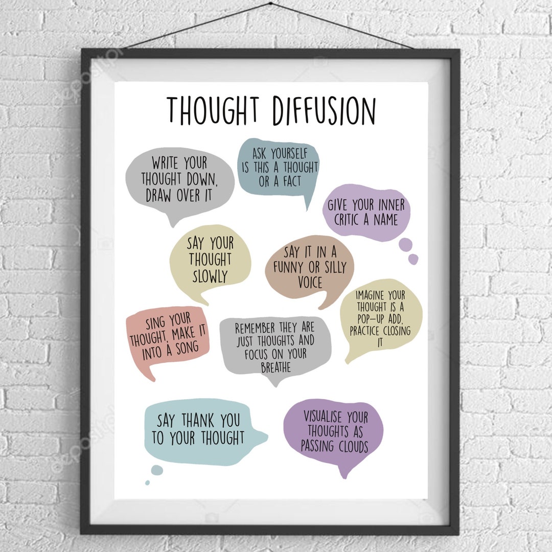 Thought Diffusion Digital Print, Unhooking Skills, CBT, Acceptance and ...