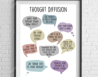 Thought Diffusion - Etsy