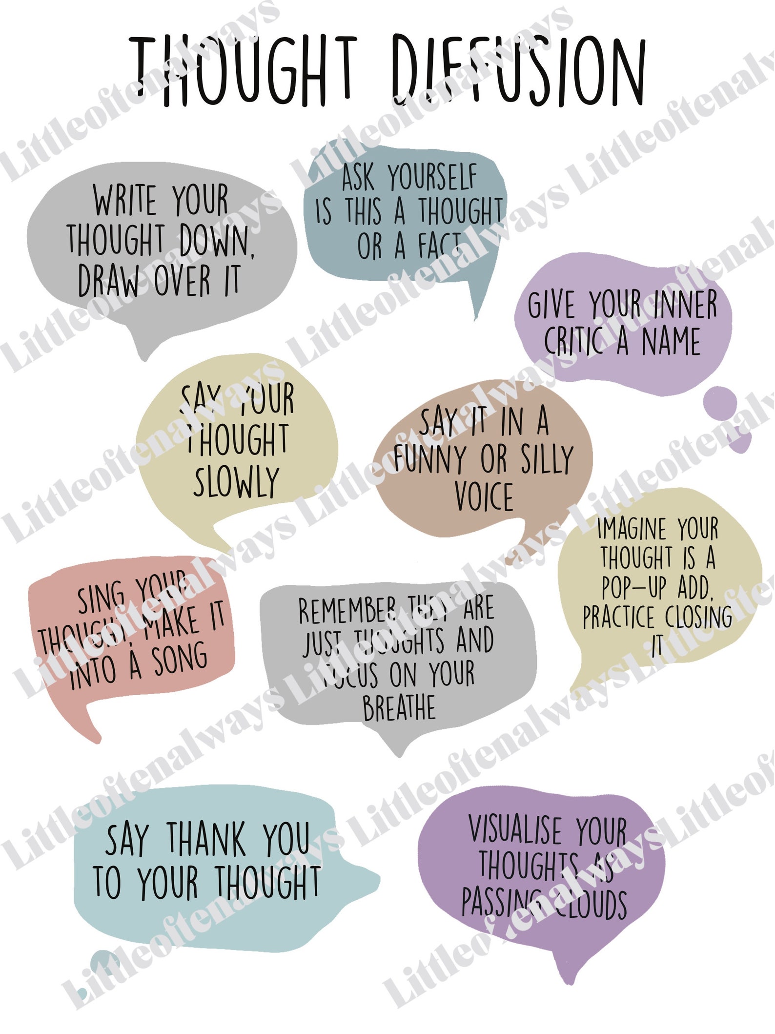 Thought Diffusion Digital Print, Unhooking Skills, CBT, Acceptance and ...