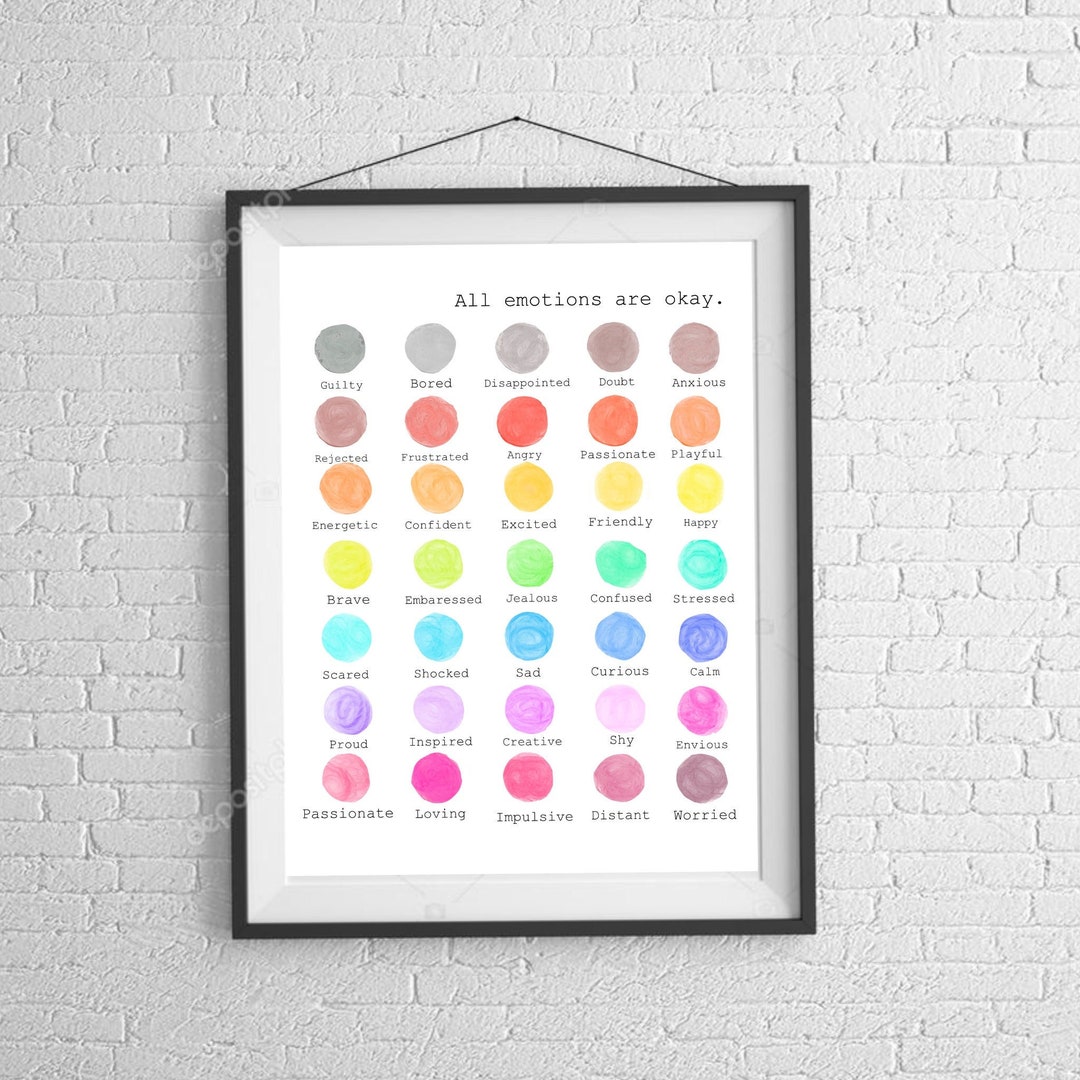 Emotions & Feelings Print Digital Poster - How Are You Feeling Today ...