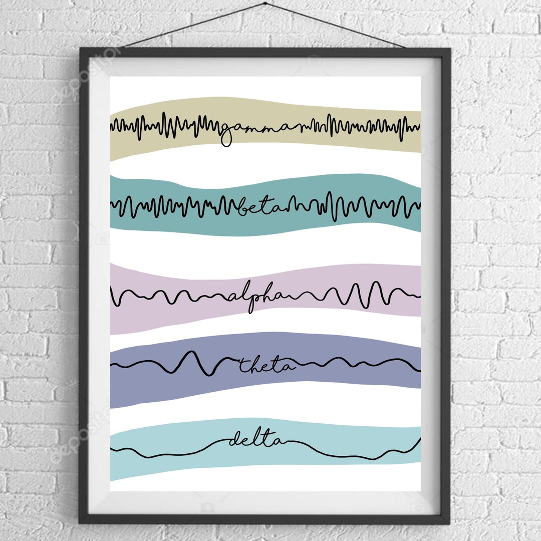 Brain Waves Art Poster Print, Therapy Office Decor, Counselling Decor ...