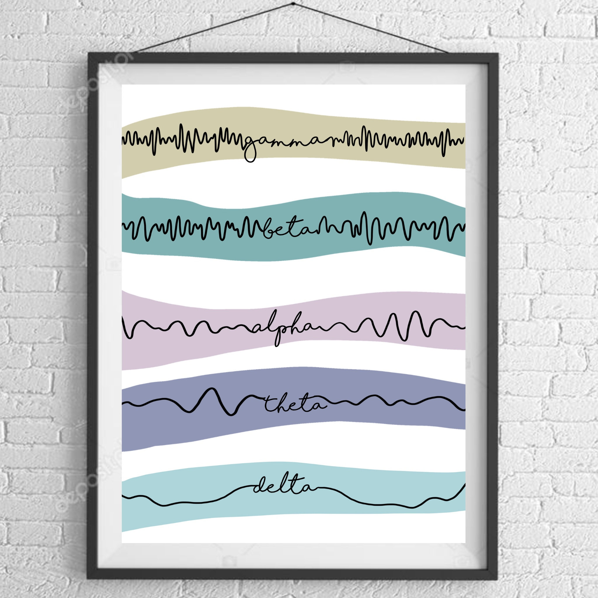 Brain Waves Art Poster Print, Therapy Office Decor, Counselling Decor ...