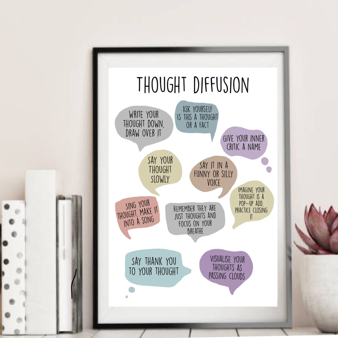 Thought Diffusion Digital Print, Unhooking Skills, CBT, Acceptance and ...